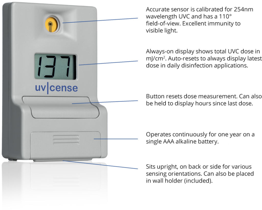 UVCense Dosimeters | Dosimeter for UVC Disinfection