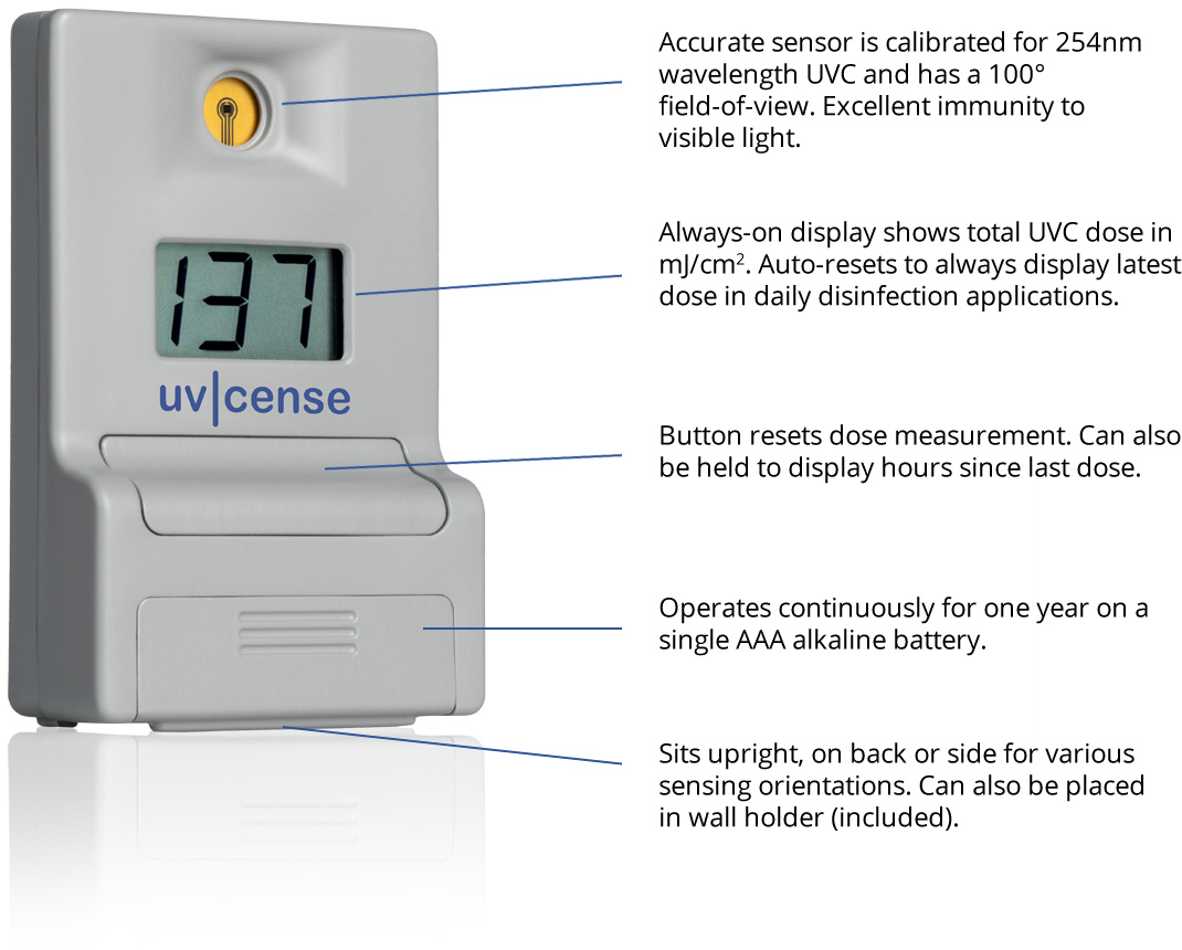 UVCense Dosimeters | Dosimeter for UVC Disinfection